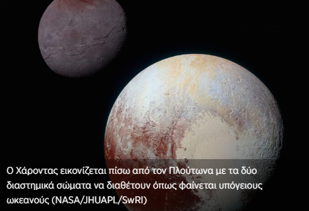 Εκτός από τον Πλούτωνα και ένα από τα φεγγάρια του διαθέτει υπόγειο ...